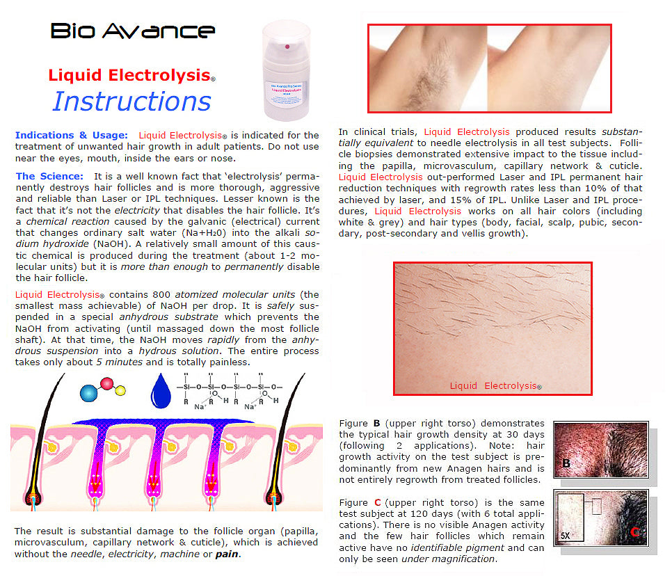 Liquid Electrolysis With Kit | Liquid Electrolysis Bottle | Avance Beauty