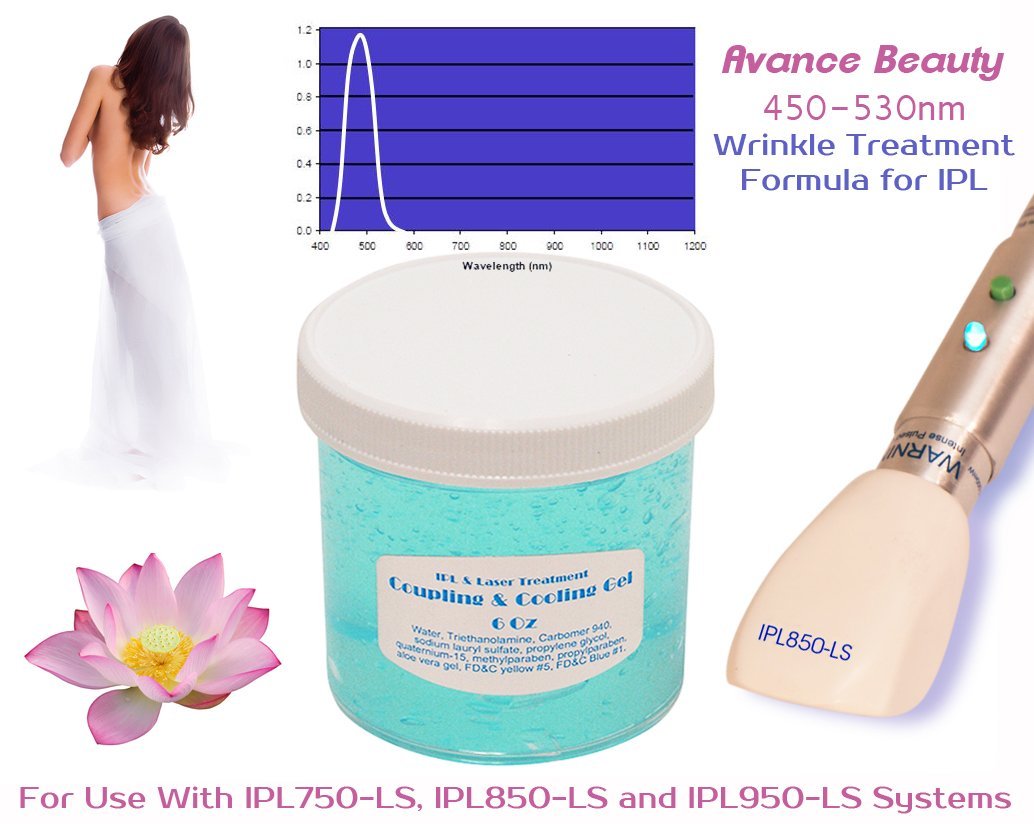 Wrinkle Formula 450-530nm Filter Cooling and Coupling Gel for Laser an ...