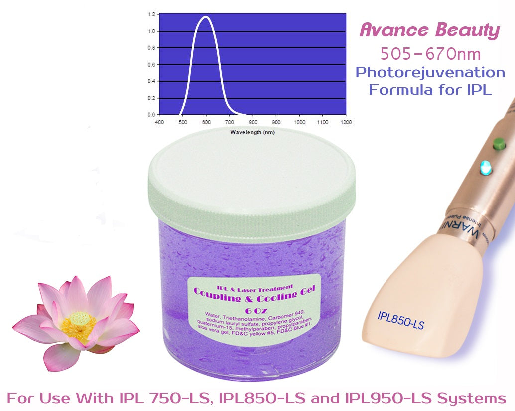 Photorejuvenation Formula 505-670nm Filter Cooling and Coupling Gel fo ...