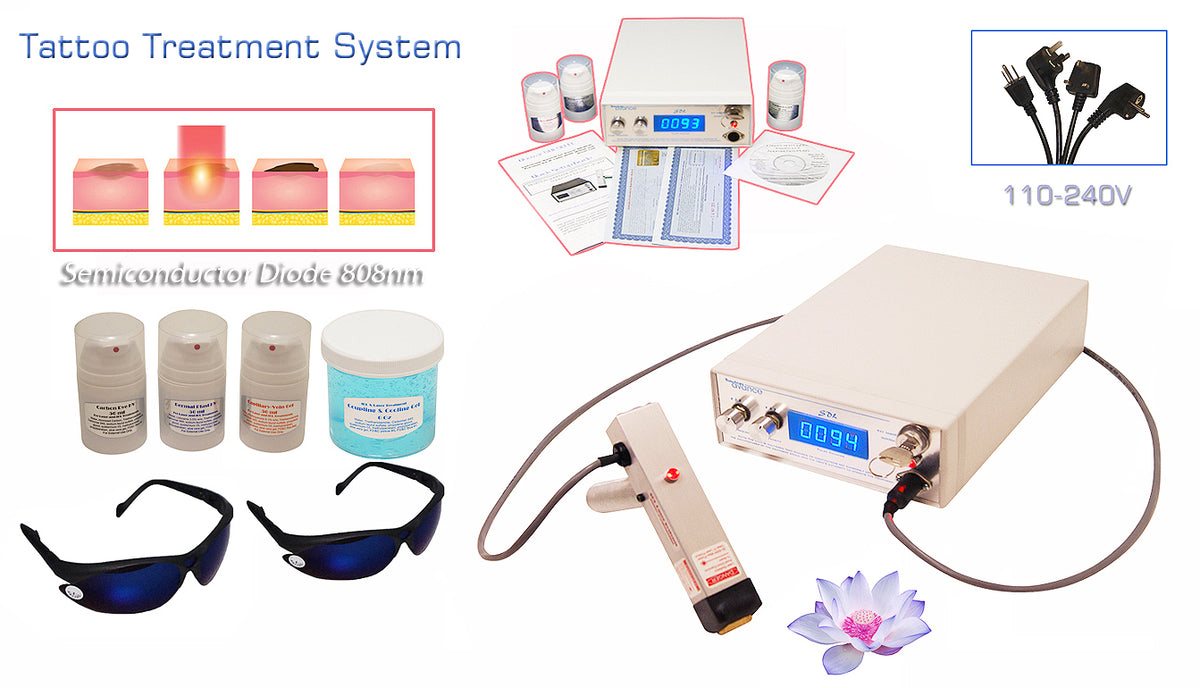 Portable Laser Tattoo Machine, Professional Salon System. – Avance Beauty